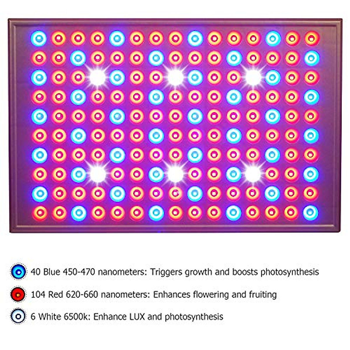 Diboys LED Grow Light for Indoor Plants, 45W Plant Lights Full Spectrum Panel Grow Light for Seedlings, Succulents, Micro Greens, Vegetable and Flower, 2 Pack