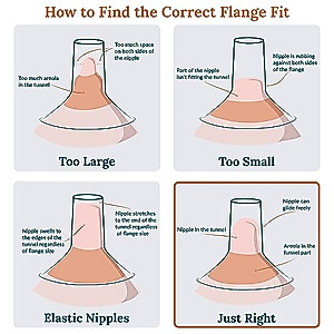 Flange Inserts for Breast Pumps; Convert 24mm Flange to 17mm; Medela, Spectra, Elvie Stride, Willow Go, Momcozy, Mom Cozy, Ainsir, Iapoy, Hygeia, Mommed, Motif, Tsrete, Ikare, Zomee (2pcs, 17mm)
