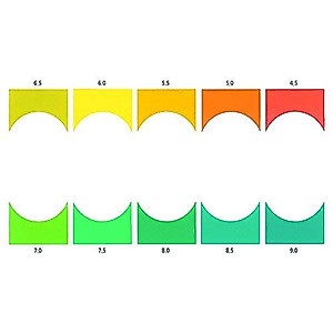 Sera pH-Test 15 ml, 0.5 fl.oz. Aquarium Test Kits