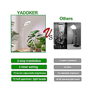 yadoker Plant Grow Light for Indoor Plant,Desk LED Grow Light,Height Adjustable,Automatic Timer with 8/12/16 Hours,10-Level Brightness,Ideal for Small Plant Grow