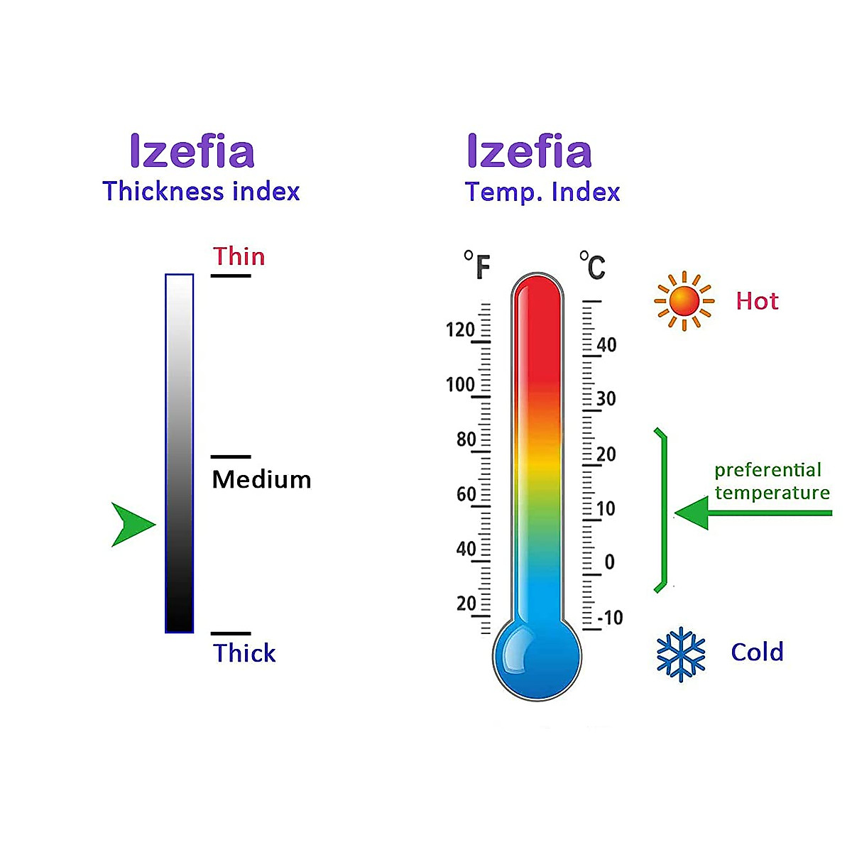 Izefia Dog Hoodie Dog Hoodies Clothes Apparel Fleece Dog Sweater Winter Sweatshirt Warm Cotton Loop Basic Dog Hoodie for Small Dog Puppy Cat Red XL