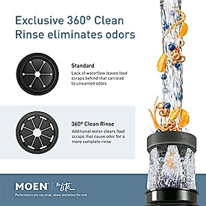 Moen GXP33C Lite Series PRO 1/3 HP Compact Continuous Feed Garbage Disposal for Kitchen Sink, Power Cord Included