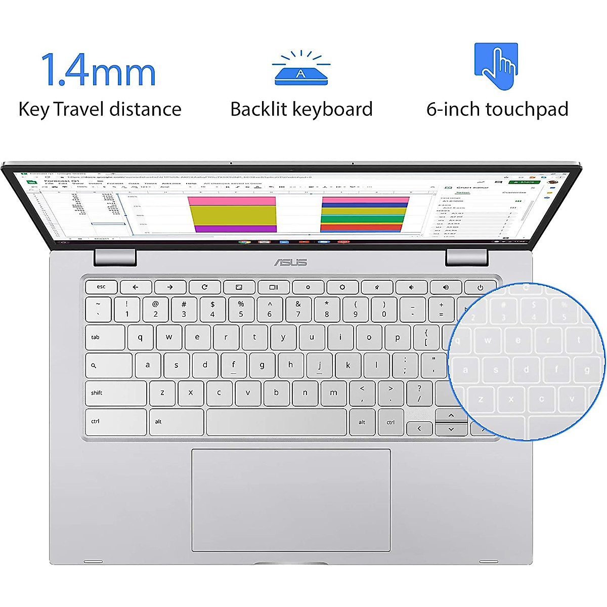 ASUS 2023 Newest Flip C433 UltraSlim Clamshell Convertible Chromebook: 14" FHD Touch Display, Intel Core M3, 8GB RAM, 128GB eMMC, Intel UHD Graphics, Backlit-KYB, USB-C, Wifi6, Webcam, Chrome OS, T.F