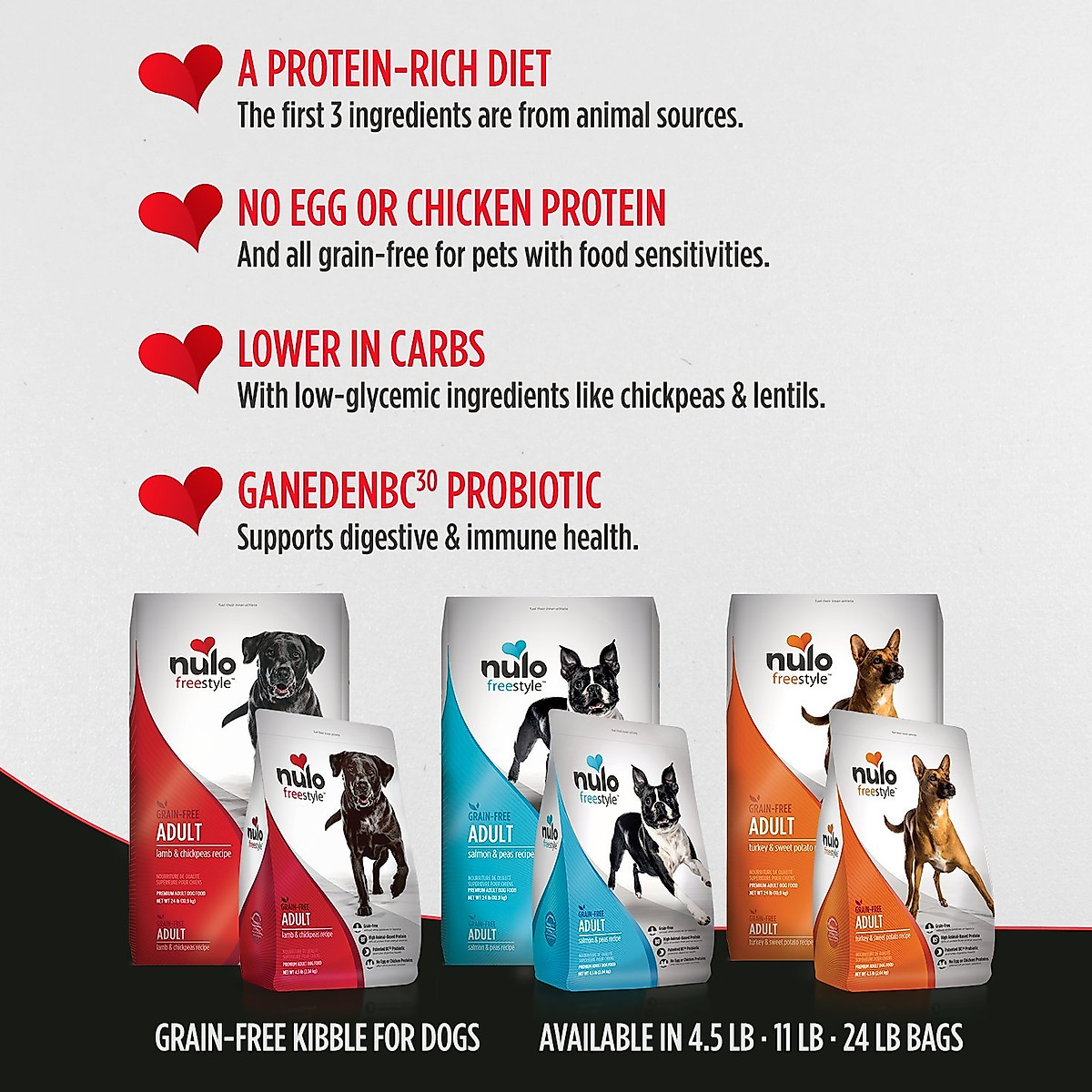 Nulo Adult Grain Free Dog Food: All Natural Dry Pet Food For Large And Small Breed Dogs (Turkey, 4.5Lb)