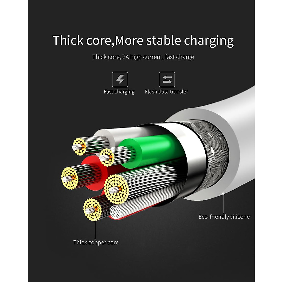 Samsung Charger Fast Charging Cord, 3.3ft Flexible Charging Cord Compatible-with Android/SamsungGalaxy S23/S23+/S22/S21/S20/S10e/S9/S8/Note20/Note10/Z Fold 3/4/5 Nintendo Switch Controller