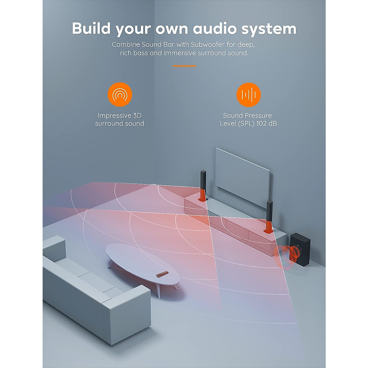 GEOYEAO Sound Bars for TV with Subwoofer, 3D / DSP/Bluetooth/HDMI-ARC Home Speakers, Bass Treble Adjustable, 2 in 1 Sound System Horizontal & Vertical Placement Surround Sound TV Speaker, 2.1 Channel