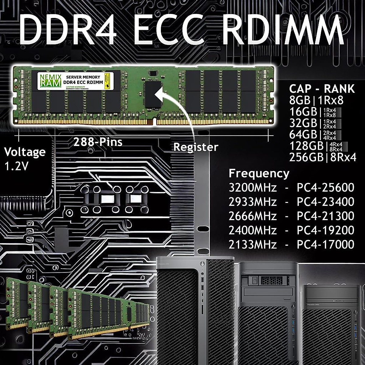 NEMIX RAM 32GB (2X16GB) DDR4 3200MHZ PC4-25600 2Rx8 1.2V CL22 288-PIN ECC RDIMM Registered Server Memory KIT