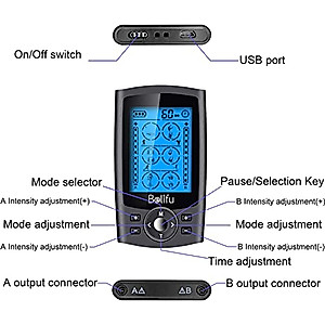 Belifu Dual Channel TENS EMS Unit 24 Modes Muscle Stimulator for Pain Relief Therapy, Electronic Pulse Massager Muscle Massager with 10 Pads, Dust-Proof Drawstring Storage Bag, Fastening Cable Ties
