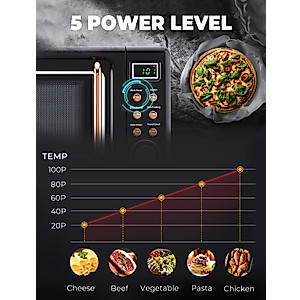 Countertop Retro Microwave Oven, SIMOE 0.7 Cu Ft Small Microwave with Defrost, 5 Micro Power, 8 Auto-cooking Set & Child Lock, Compact Microwave w/10 Inch Turntable, 60-min Timer, LED Display, 700W