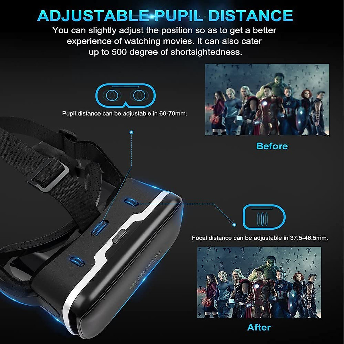 VR Headset with Remote Controller,HD 3D VR Glasses Virtual Reality Glasses for VR Games & 3D Movies, Virtual Reality Goggles for iPhone/Android Phone w/ 4.7-6in Screen | VR Glasses