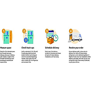 Hamilton Beach HBF2067 French Door Full Size Refrigerator with Freezer Drawer, 20.3 cu ft, Stainless Steel