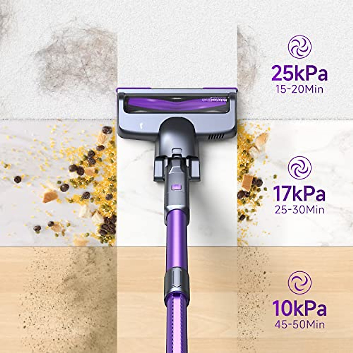 Lubluelu Cordless Vacuum Cleaner, Cordless Stick Vacuum with 25Kpa Powerful Suction, 50min Runtime, Detachable Battery, Self-Standing 6 in 1 Lightweight Vacuum for Hard Floor, Carpet, Pet Hair