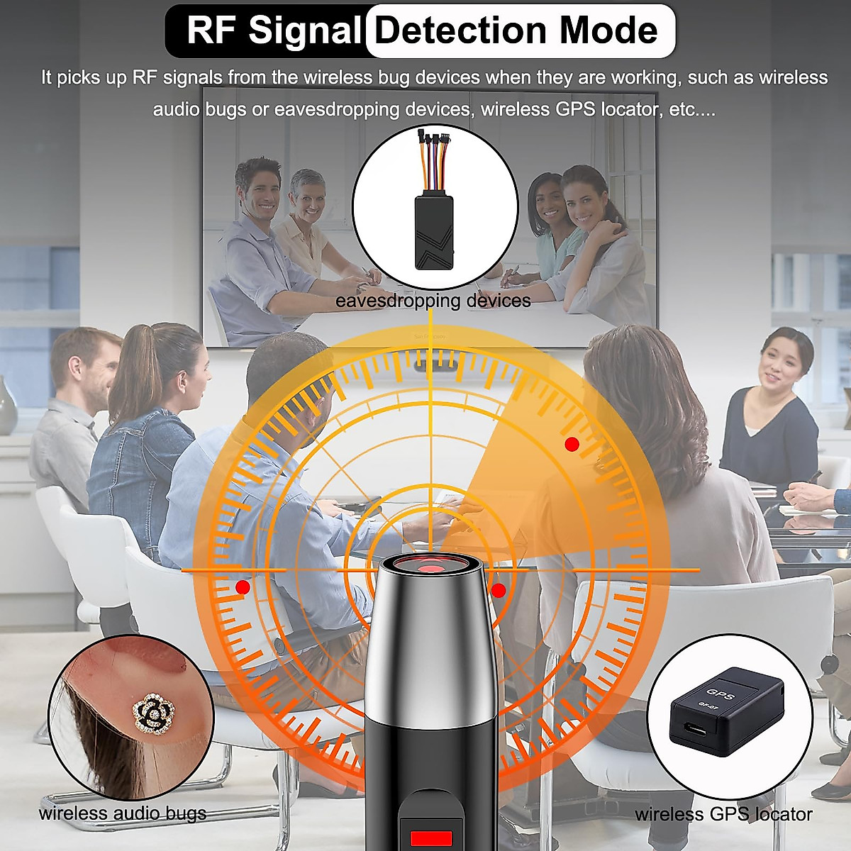 Brathird Spy Detector, Hidden Camera Detectors, Camera Finder, RF/Bug Signal Scanning/Magnetic Field Detection/IR Mode Detection for GPS Tracker, Spy Camera Detector Finder for Travel, Office, Car