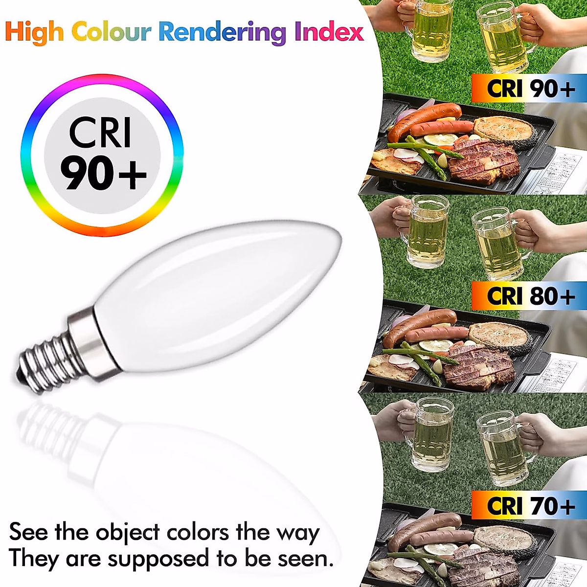 Wuluretoos 8 Pack 4W 120V LED Candelabra Base B10 CTC Clear Decorative Light Bulbs,Transparent Candle Light Bulbs for Chandeliers, Ceiling Fan Lights, Pendants, Fireplace