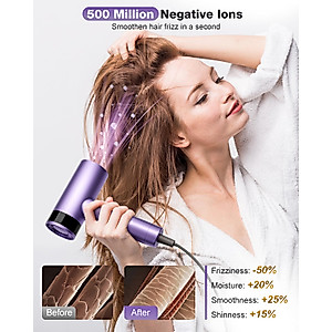 KNKA Hair Dryer, High Speed Blow Dryer, Negative Ionic Hairdryer with 4 Temps