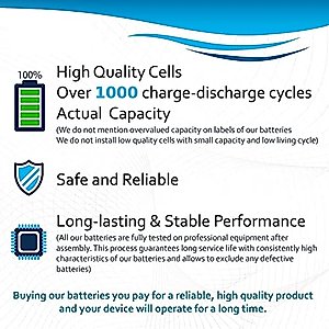 HQRP Portable CD/MD / MP3 Gumstick Battery Compatible with Sony NH-14WM / NH14WM / NH-14WM(A) WM-EX921 WM-609 Replacement