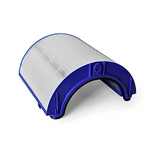SUNITEK Air purifier filter Replacements, 1 set/ 2 pcs, Compatible for Dyson TP06, HP06, PH01, PH02, Compare to Part 970341-01