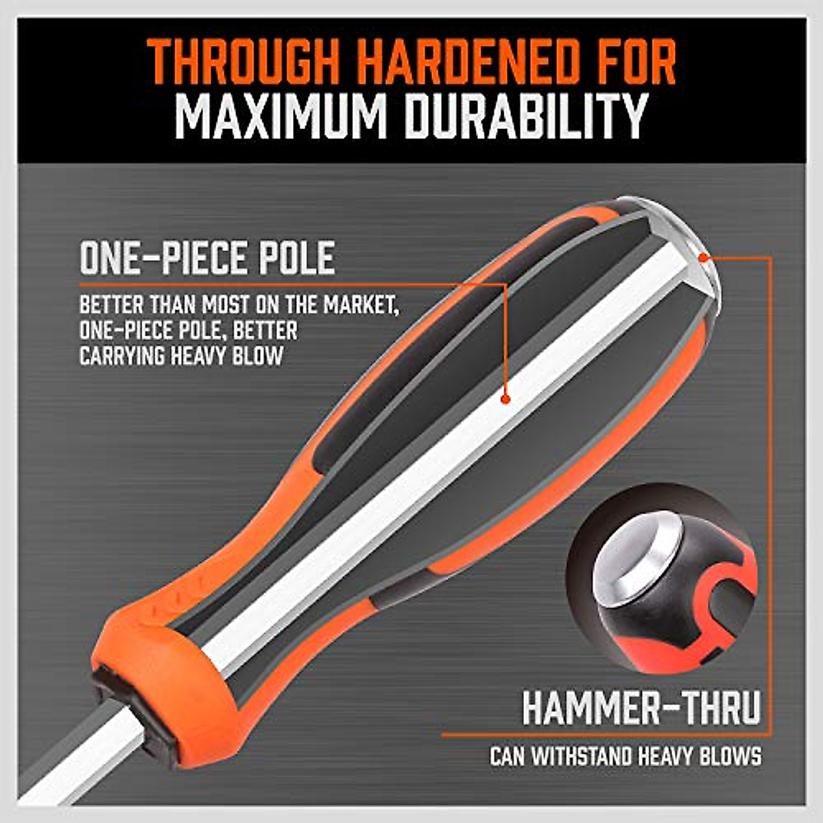 HORUSDY 44-Piece Magnetic Screwdriver Set with Go-Thru Steel Blades | High Torque, Plastic Racking