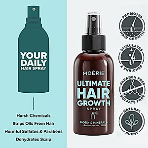 Moerie Ultimate Hair Growth Spray – For Longer, Thicker, Fuller Hair - with Biotin & Caffeine - Hair Growth Products – Paraben Free Growth Serum – All Hair Types – Reverse Hair Loss - for Women & Men