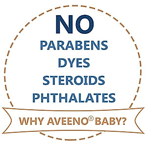 Aveeno Baby Fragrance Free Hand & Face Wipes with Oat Extract & Aloe, Cleansing & Moisturizing Baby Wipes for Sensitive Skin, Sulfate-, Alcohol-, & Paraben-Free, Hypoallergenic, 25 ct