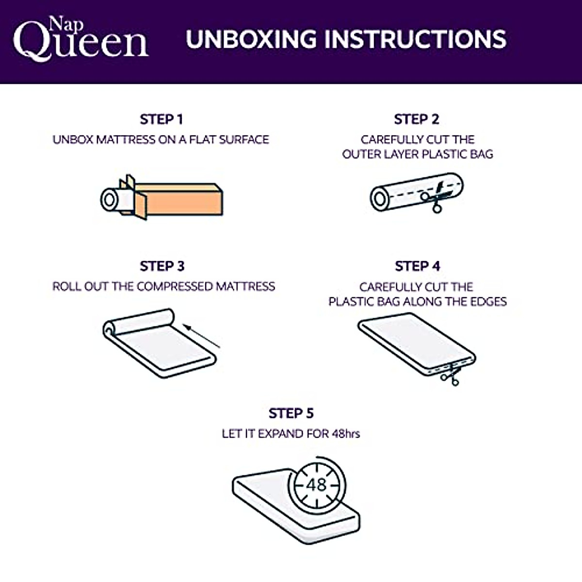 NapQueen 8 Inch Innerspring Queen Size Medium Firm Memory Foam Mattress, Bed in a Box