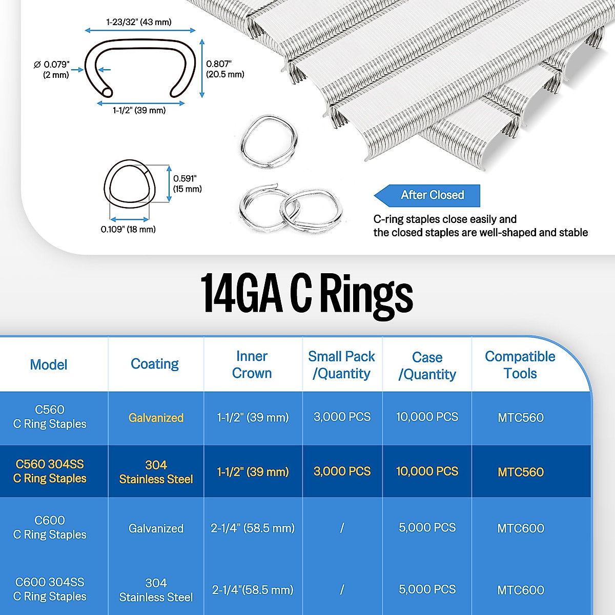 meite C560-14 Gauge 1-1/2-Inch Crown Stainless Steel Heavy Duty C Ring Staples Compatible with MTC560 Hog Ring Plier in Fastening, Building Landscape Gabions (3,000 PCS)