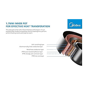 Midea Multifunction 6 Preprogrammed Intelligent Touch Non-Stick 5L Rice Cooker 10 cup 860W MB-FS5020W1