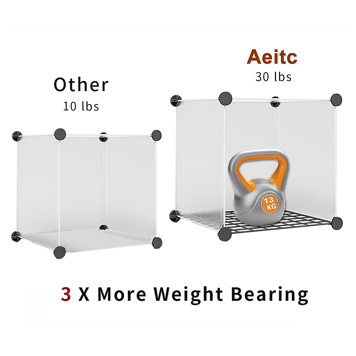 Aeitc 30 Storage Cubes- 14’’x14’’ Cube, More Sturdy (add Wire Panel), DIY Clothes Organizer, Craft Cube Storage with Doors, Bookshelf Units, Toy Storage Cabinets