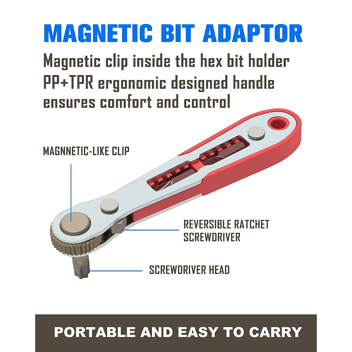 ROTATION 44pc Bit Set with 1/4 Mini Ratchet Offset Screwdriver, Portable Case, CR-V Steel, Drive Handle & Multi Hex/Phillips/Slotted/Torx/Star Bit