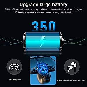 Earbuds Headphones for Men Women Unisex-Adult, IPX5 Waterproof Headset, Hi-Fi Stereo in-Ear Earphones for Gym Work Travel Sport