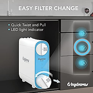 HYDROVOS HV-RO1600-ROM Filter, Replacement Cartridge #2 Fits Only HV-RO1600-OD Tankless Reverse Osmosis System, 2 Years Filter Life, Easy DIY Filter Changes, Reduces Over 95% Dissolved Contaminants