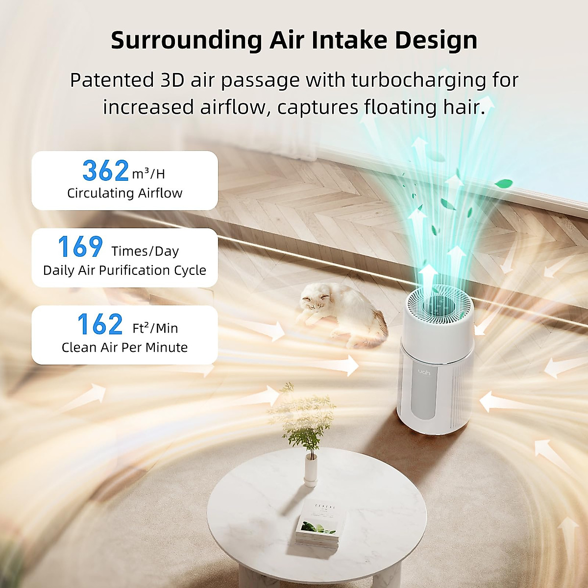 uahpet Air Purifiers for Pets, Pets Air Purifier for Home Large Room Bedroom up to 1900ft², Dogs Cats Air Purifiers with HEPA Filter, Air Quality Indicator for Pets Hair, Odor, Dust