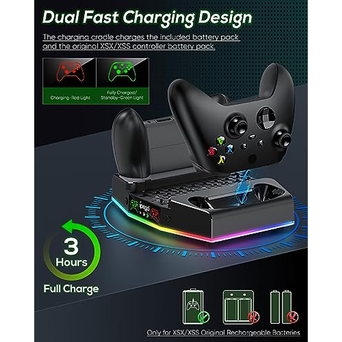 Cooling Stand & Charging Station for Xbox Series S with RGB Light Strip,Dual Charger of Controllers and Cooler Fan for XSS Console Accessories with 2*1400mAH Rechargeable Battery Pack,1*Headphone Hook