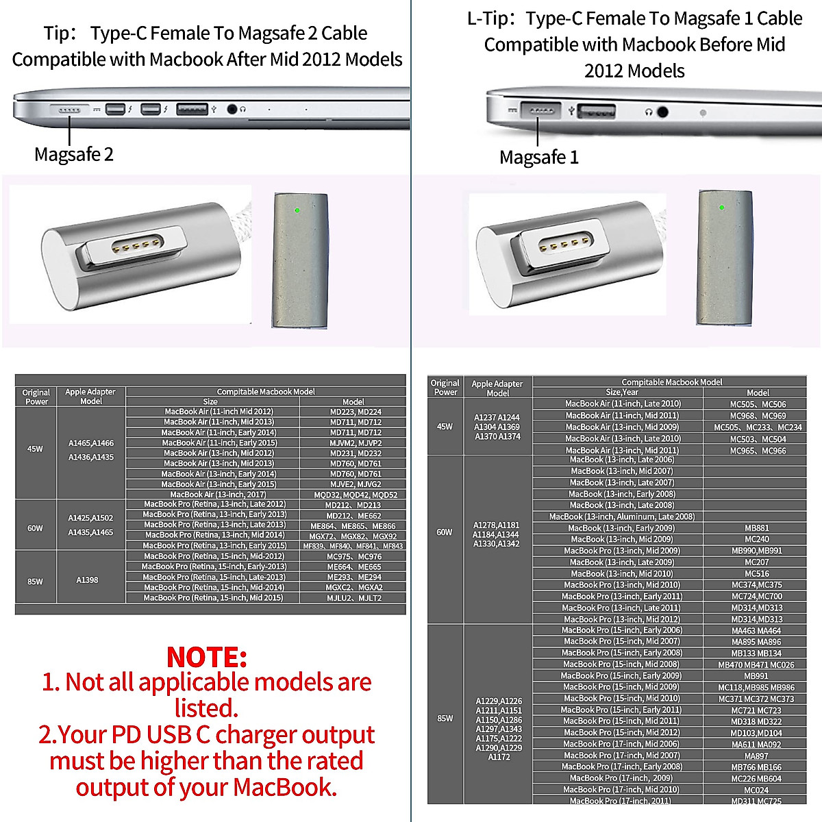 Magnetic T-Tip PD USB C to Magnetic 1 Charger Cable Compatible with Mac-Book Air/Pro, Type-C PD Power Fast Charging Cable Replacement for Mac-Book Power Supply,Works with 20v 65W-100W