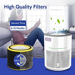 XBGG FLT151 Replacement Filter V HEPA Compatible with AC3000W AC3000B AP3151W and AC151 Air Purifier Airsafe Series, AC3000W True HEPA Filter V Replacement FLT151, 2 HEPA + 4 Pre-Filter