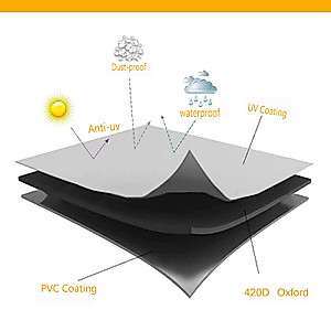 AKEfit Outboard Motor Cover, Waterproof & Sunproof Boat Motor Covers,Motor Hood Cover with Heavy Duty Oxford Fabric Extra PVC Coatin, Fits Motor Up to 150Hp