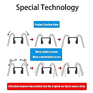 Ear Tips for Samsung Galaxy Buds 2 True Wireless Earbuds Noise Cancelling Ear Buds Anti-Slip Replacement 1 Pair, Fit in The Charging Case (Large)