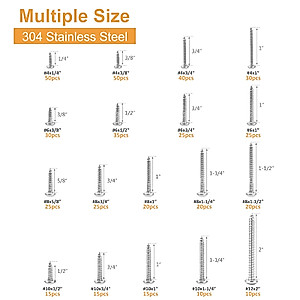 VIGRUE 460pcs Pan Head Philips Wood Screws, #4,#6,#8,#10,#12, 304 Stainless Steel Self Tapping Screw Assortment kit