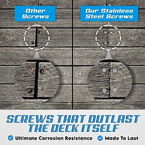 #10 x 3 Inch Stainless Steel Deck Screws 350 Pieces | T25 Star Torx Drive Flat Head | 304 Grade Stainless Steel Wood Screws High Corrosion Resistance by Allen's Trading Co. Eagle Claw Fasteners