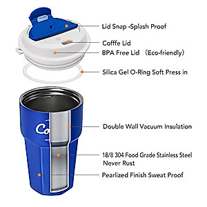 Stainless Steel Tumbler, Vacuum Insulated Tumbler,Coffee Travel Mug,Coffee Tumbler-Spill Proof with Lid - Travel Thermos Cup for Keep Hot/Ice Coffee,Tea and BeerBl,16oz,Klein Blue