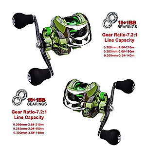 ERYUE 18+1BB Baitcasting Reel,18+1 BB Ball Bearing 7.2:1 Portable Fishing Reel Baitcasting Reel Left/Right Hand Fishing Bait Casting Reel