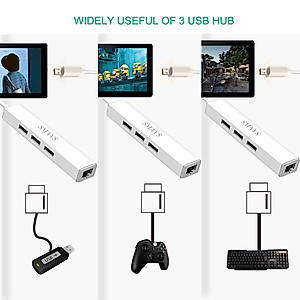 OTG Cable to Ethernet Adapter for Fire TV Cube, Fire TV Stick Lite 2020, Echo Show (2nd Gen), Micro USB HUB with Power