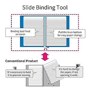 Kokuyo Campus Slide Binder with 5 Tab Dividers, Middle Type, B5, 26 Holes, Up to 100 Sheets, Light Blue, Plus 200 Sheets of Loose-Leaf Paper, Japan Import (RU-P333NLB & NO-S836BT)