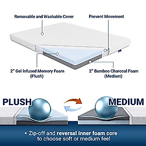 Twin Mattress Topper, Avenco Twin Mattress Topper Memory Foam, 3 Inch Mattress Topper Twin with Removable Cover for College Dorm, Reversible Medium Firm, Comfort CertiPUR-US Foam