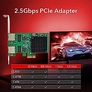 Dual-Port 2.5GBase-T PCIe Network Adapter RTL8125B 2500/1000/100Mbps PCI Express Gigabit Ethernet NIC Card RJ45 LAN Controller