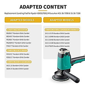 Sander Replacement Pad for Ryobi, 2 Pack 5 in 8 Hole Hook and Loop Orbital Sanding Pad Parts for Ryobi RS290 RS280 P411 Milwaukee 6021-21 6034-21 Ridgid R2600 R2601 Craftsman 315 Model Orbit Sander