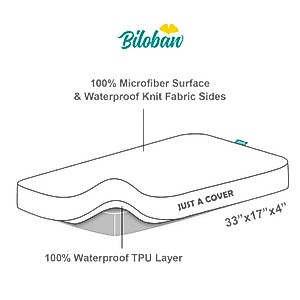 Bassinet Mattress Pad Cover Waterproof, Quilted Mattress Protector Sheets Fits All Mainstream Bassinet - Rectangle, Oval, Hourglass, 2 Pack, Ultra Soft Breathable, Grey and White