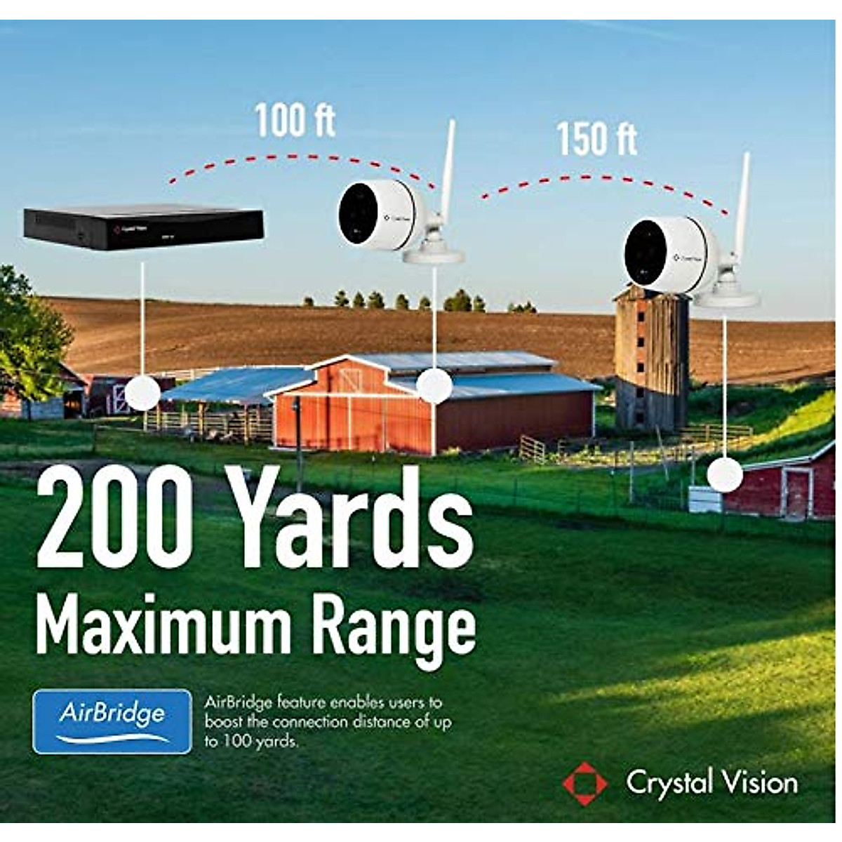 (2024 Upgraded Ver.) [8CH] Crystal Vision CVT808A-61C 1080P Full HD Wireless Surveillance System, 6 x 3MP Floodlight 2 Way Audio Siren Cameras