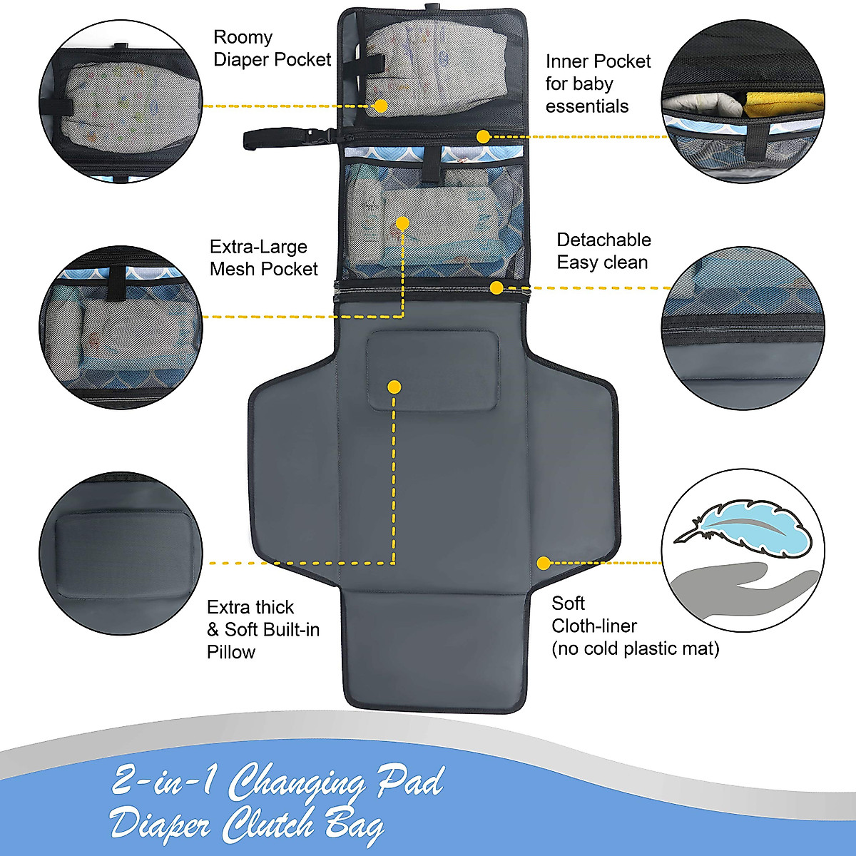 Portable Diaper Changing Pad Thick Soft Cushion Pillow - Travel Baby Mat Diaper Clutch Bag Detachable Wipes Pockets Baby Gift, Trellis Blue Grey Black