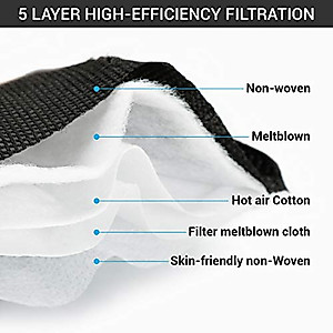 Face Mask Black with Breathing-Valve 5 Pack | Disposable Face Masks for Woman and Men 5 Layer Non-Woven | Sport Face Mask for Protection | Breathable Face Mask Lightweight and Comfortable on Skin